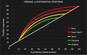 ShiftPower USA – ShiftPower USA
